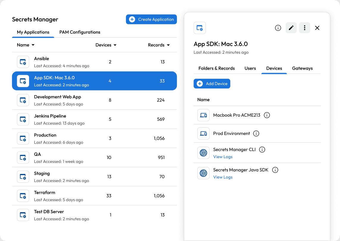 Keeper Enterprise - Admin Console